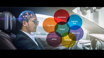 Freer Logic in Motor Trend Magazine: FOUR TECH FINDS FROM THE 2018 LOS ANGELES AUTO SHOW - Freer ...